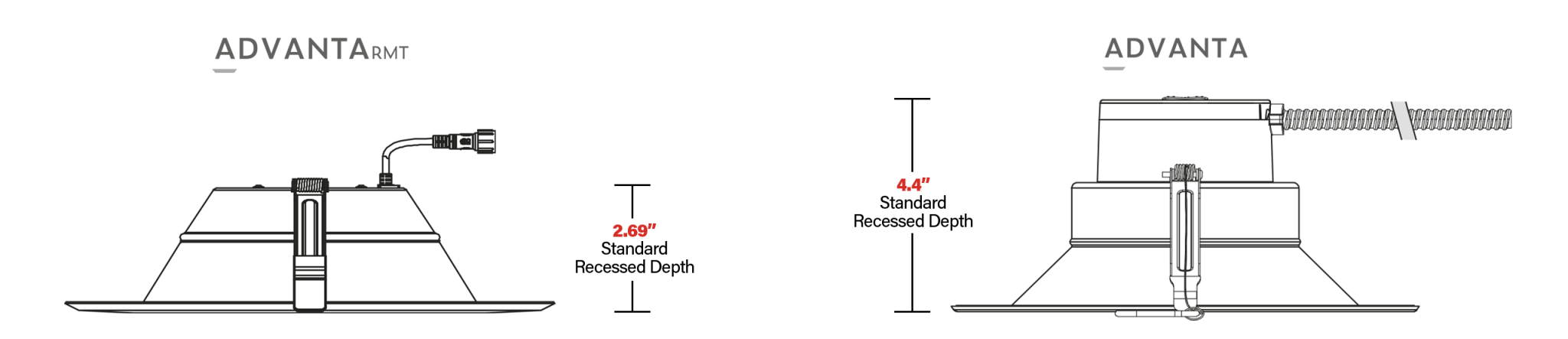 Deep Recessed LED Downlight | Remote Driver | AdvantaRMT