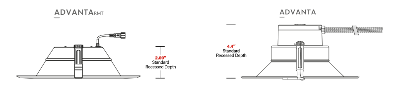 Deep Recessed LED Downlight | Remote Driver | AdvantaRMT