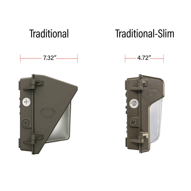 Slim LED Wall Pack | XFit | Keystone Tech