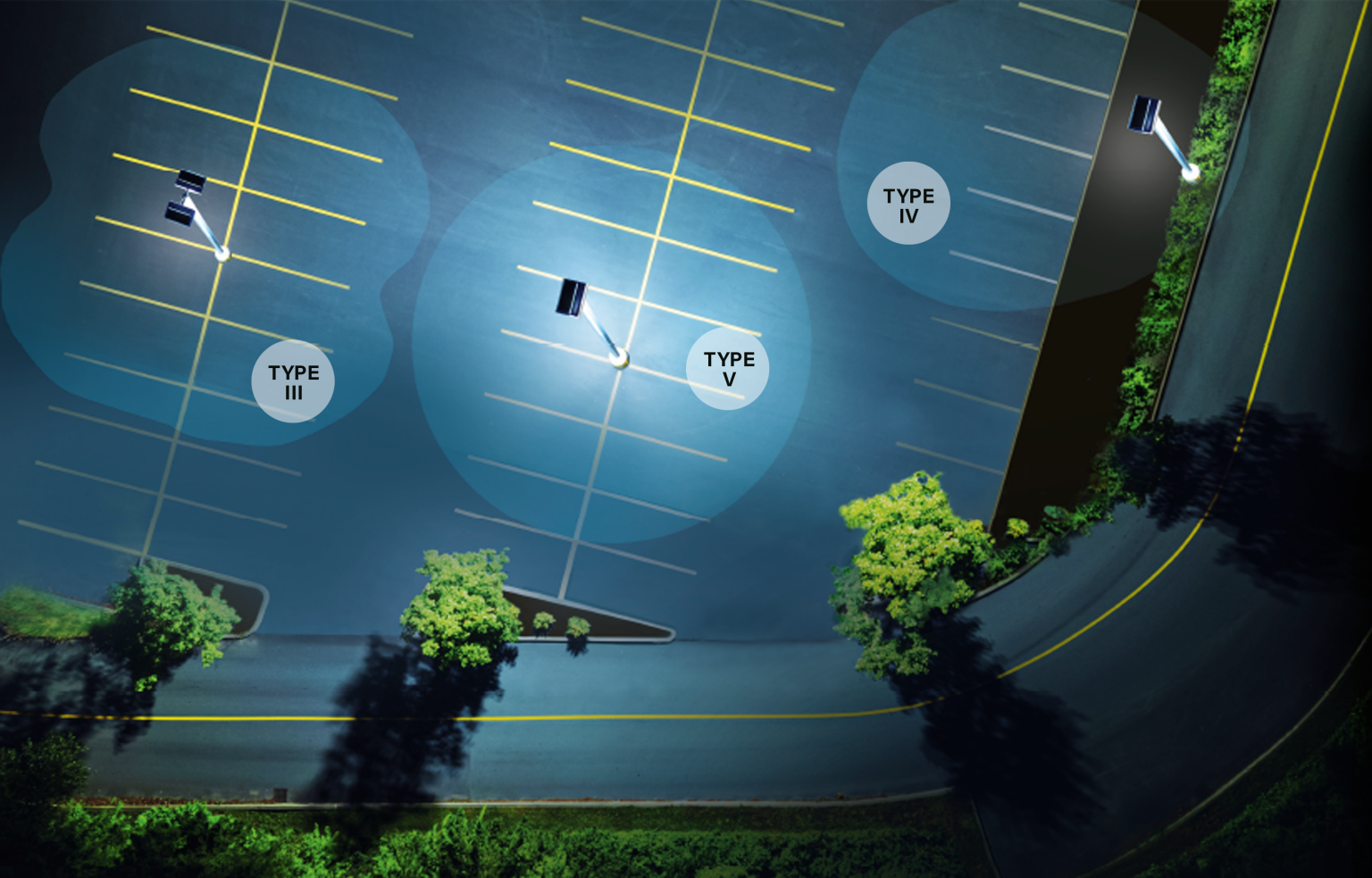 LED Area Lighting Fixtures | XFit | Keystone Technologies