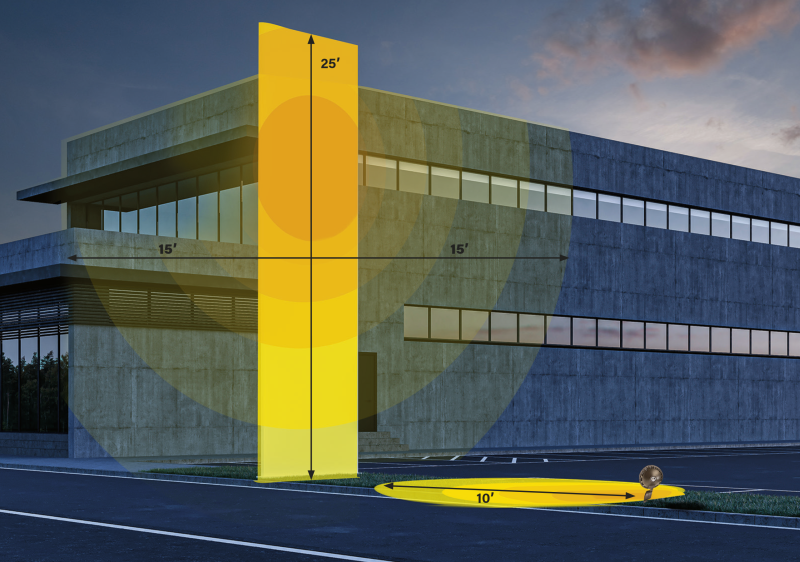 LED Bullet Flood Light Fixtures | XFit | Keystone Tech