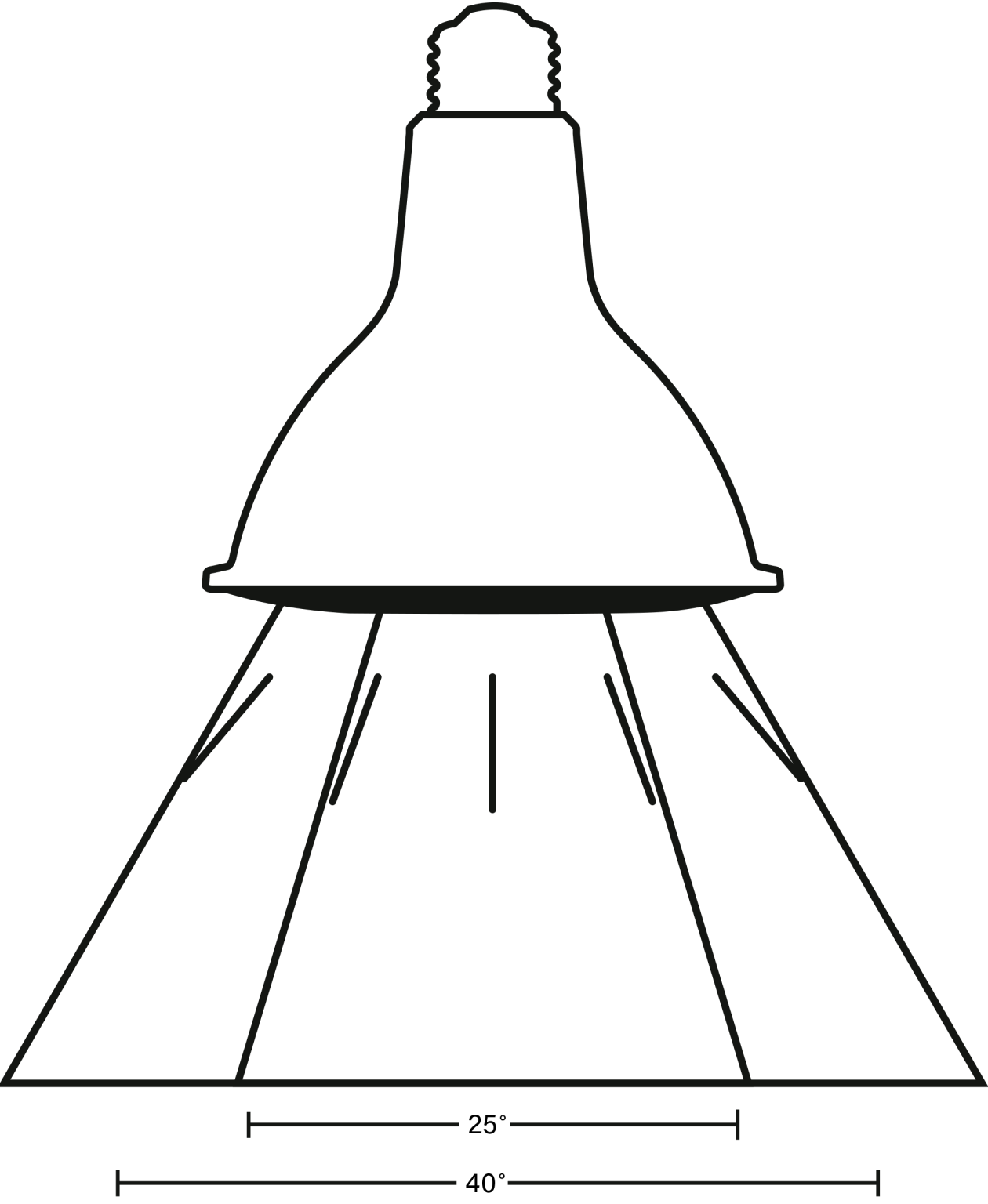 LED PAR Lamps | Performance Series | Keystone Technologies
