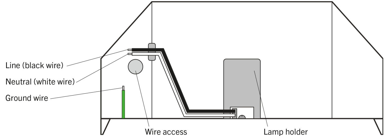 Sign Base Station | LED Sign Cabinet | Keystone Technologies