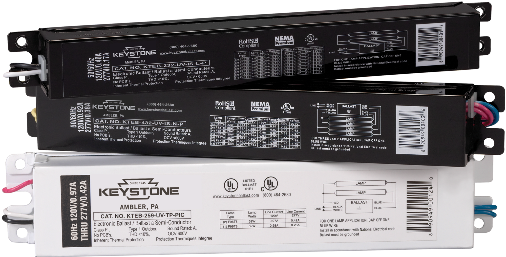 Light Ballasts | Keystone Technologies