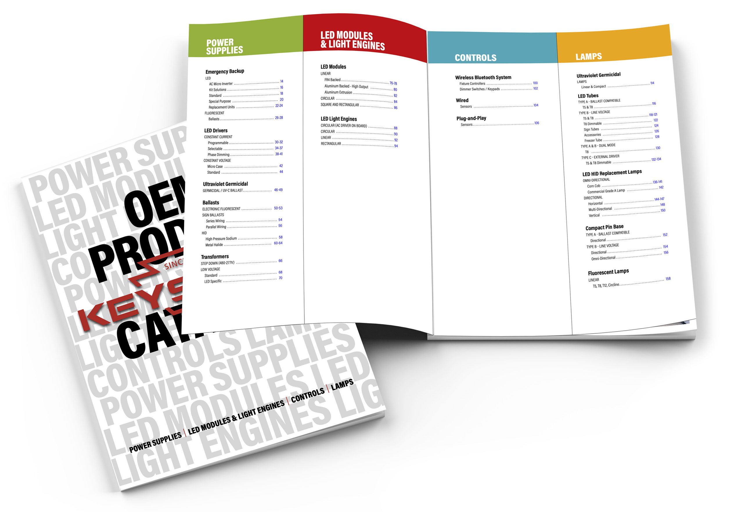 OEM | Whitebox | Turnkey Lighting Solutions | Keystone