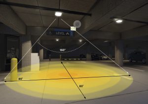 LED Canopy Light Fixtures | XFit | Keystone Technologies