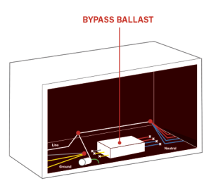 Keystone Adds Color Select to Sign Hero | Keystone Technologies